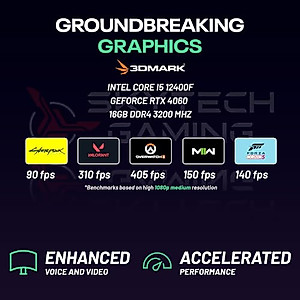 Skytech Chronos Gaming PC Desktop – Intel Core i5 12400F 2.5 GHz, NVIDIA RTX 4060, 1TB NVME SSD, 16GB DDR4 RAM 3200, 650W Gold PSU, 11AC Wi-Fi, Windows 11 Home 64-bit