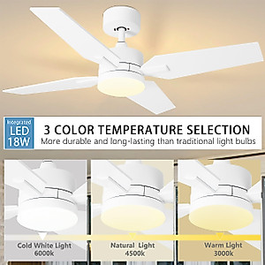 Ohniyou 40” Ceiling Fans with Lights and Remote, Small Outdoor Ceiling Fans with Light for Patio, Modern Ceiling Fan Light for Bedroom Porch(White)