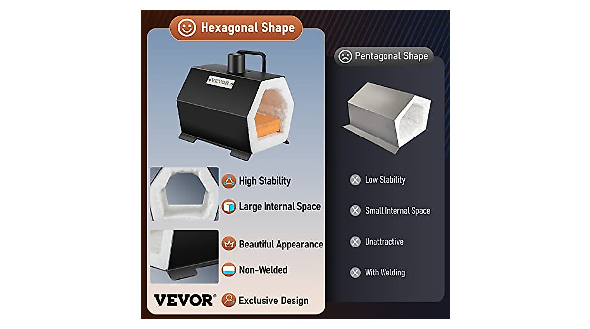 VEVOR Propane Forge Portable - High Temp Blacksmithing & Forging Kit