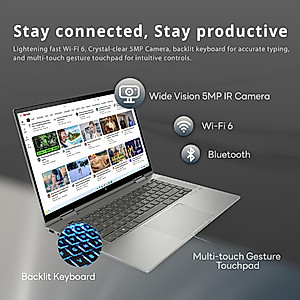 HP Envy x360 2-in-1 15.6” FHD Touchscreen Laptop, Intel Core i7-1355U, 32GB RAM, 1TB PCIe SSD, Backlit KB, 5MP IR Cam, Stylus Pen, Intel Iris Xe Graphics, Wi-Fi 6, Win 11 Pro, Gray, 32GB USB Card