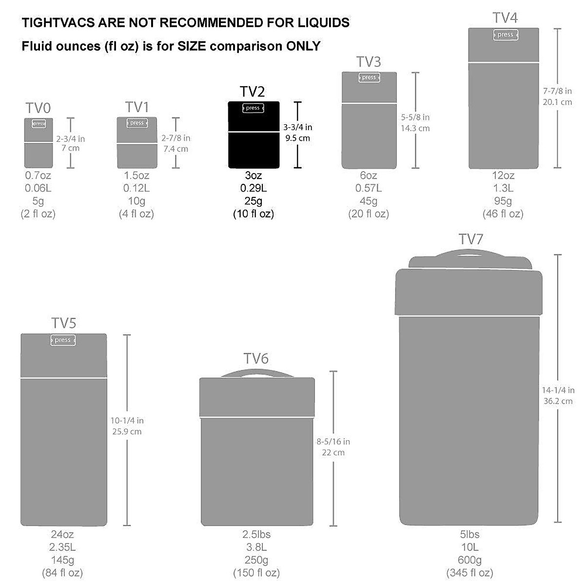 Tightpac America, Inc. Vacuum Sealed Container airtight, 29-Liter/9-Fluid Ounce, Solid Black