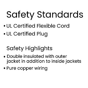 Ipax 10Ft Long White AC Power Cord Cable Pure Copper Wire Core in Retail Pack for Computer PC Plasma TV Printer Monitor AC Adapter