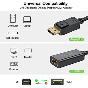 DisplayPort (DP) to HDMI Adapter Cable, Display Port to HDMI Adapter Converter Male to Female Connector 1080P for Computer, Desktop, Laptop, PC, Monitor, Projector, HDTV-Black