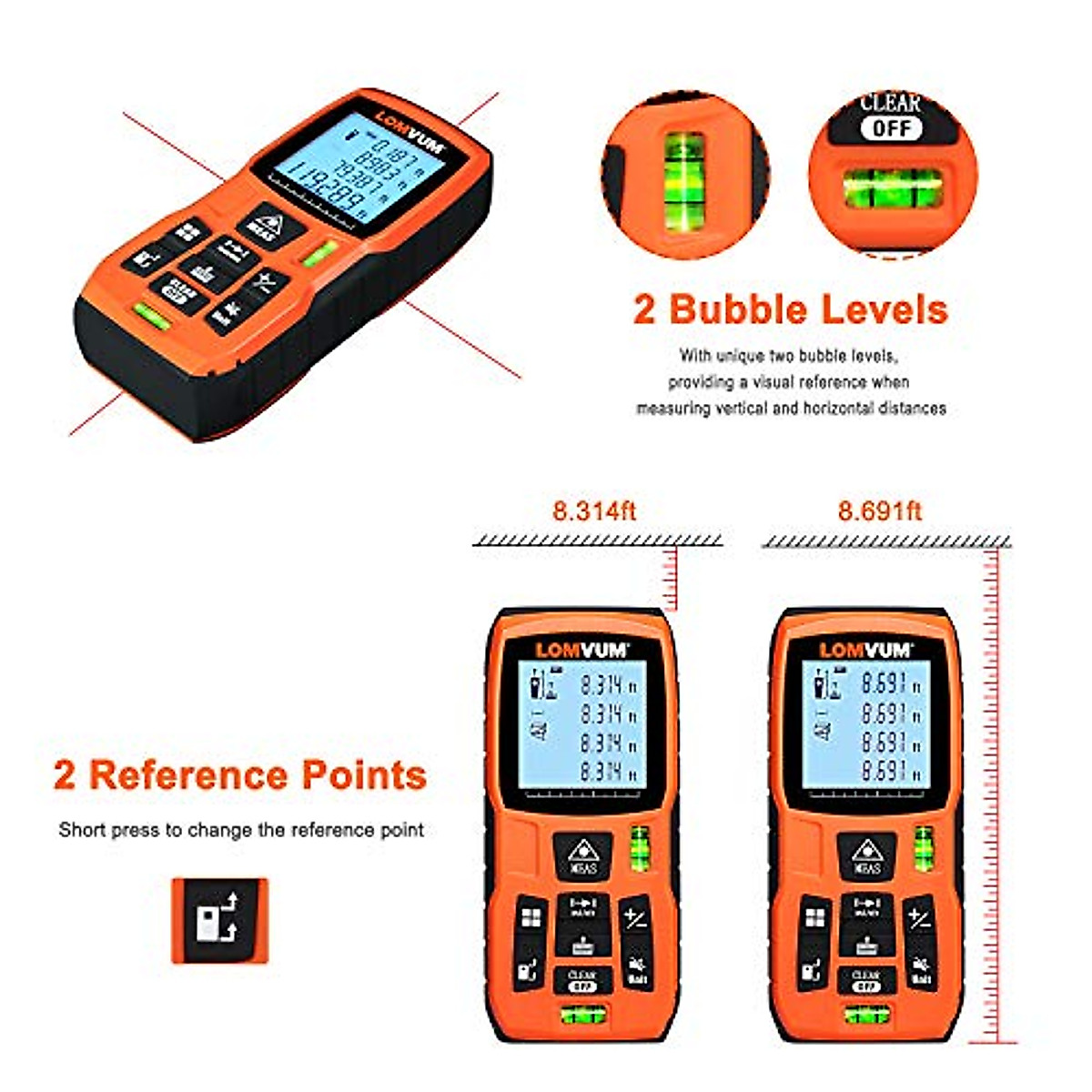 Laser Measure 165Ft - LOMVUM Laser Tape Measure Laser Measurement Tool with M/in/Ft Unit Switching, Backlit LCD, Pythagorean Mode, Measure Distance, Area and Volume - Carry Pouch and Battery Included