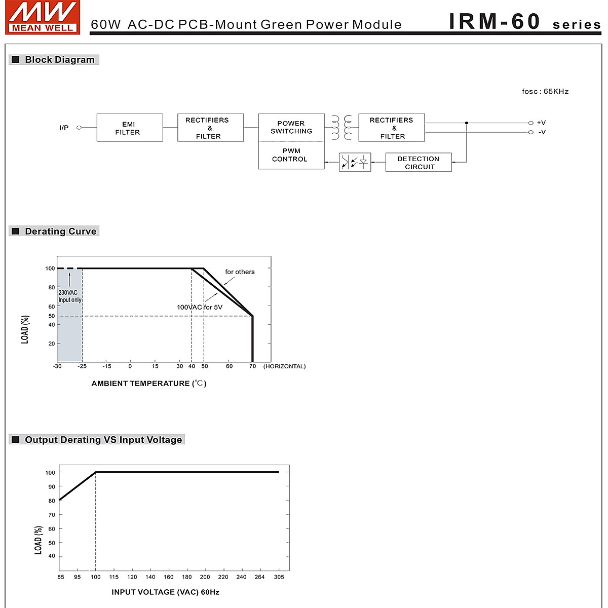 Mean Well 60W AC-DC PCB-Mount Green Power Module 120v to 12v Converter Variable Power Outage Supplies 12V 5A (IRM-60-12ST 12V/5A/60W/Screw Terminal)
