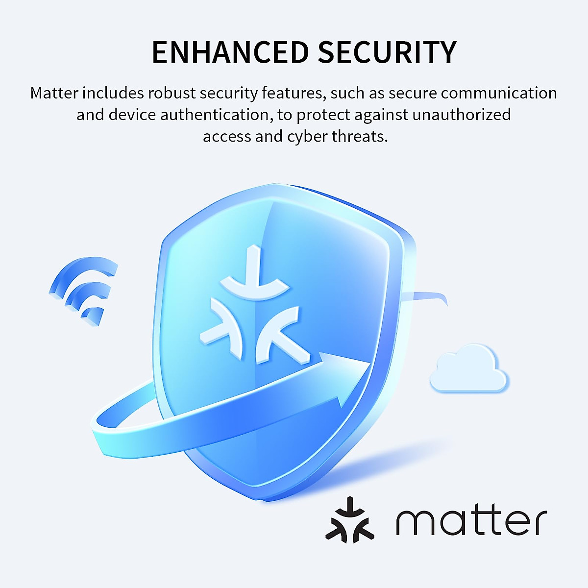 Minoston Outdoor Smart Plug 2 Sockets, Heavy Duty Wi-Fi Outdoor Outlet, No Hub Required for Outdoor and Indoor, Compatible with Alexa and Google Assistant, Smart Life APP in 2.4GHz Network only(MP23W)