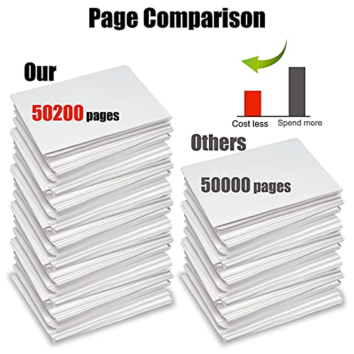 1 Pack Compatible WT-220CL WT220CL Waste Toner Box Replacement for Brother HL-3140CW HL-3170CDW HL-3180CDW MFC-9130CW MFC-9330CDW MFC-9340CDW Printer