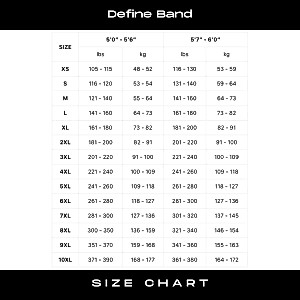 What Waist Define Band - Adjustable Latex Compression Slimming Waist Trainer (Black/XS)