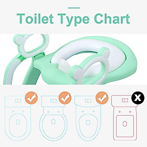 GrowthPic Potty Training Seat, Toddler Toilet Seat, Potty Chair with Splash Guard for Kids, Anti-skid, Soft Cushion, Potty Ladder, Green