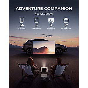 BLUETTI Portable Power Station AC60, 403Wh LiFePO4 Battery Backup w/ 2 600W (1200W Surge) AC Outlets, 1 Hour Fast Charge, Dustproof and Water Resistant Solar Generator for Camping, Trip, Power Outage