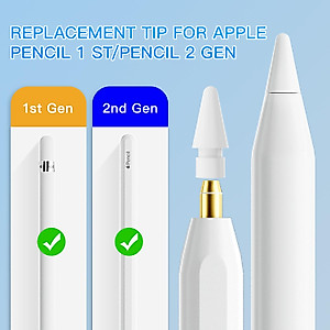 Replacement Tips Compatible with Apple Pencil 2 Gen ipad Pro Pencil - iPencil Nib for ipad Pencil 1 st/Pencil 2 Gen (White)