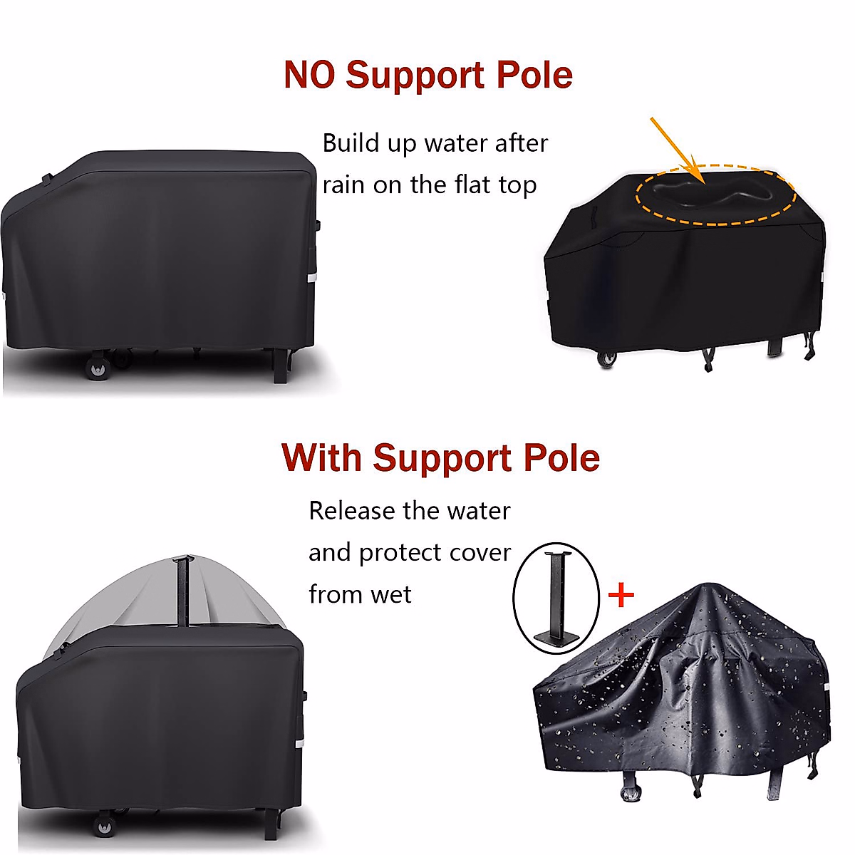 Hisencn 28 inch Griddle Cover for Blackstone 2 Burner Grill Griddle Cooking Station, Also Flat Top Gas Grill Station Adventure Ready 1517 1555 1605 1815 1819 1856 1853 with Support Pole