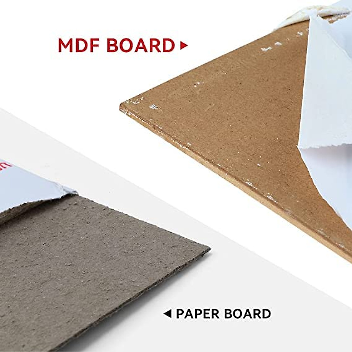 Transon 3x5 Artist Canvas for Painting MDF Board Painting Canvas No Warping 12Pack Acid-Free Primed