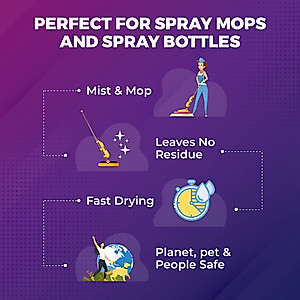 Hardwood Floor Cleaner - Ready-To-Use Solution - Multi-use - Water Based Liquid, Safe, Gentle, & Natural - For All Wood & Laminate Flooring - Lavender Scent