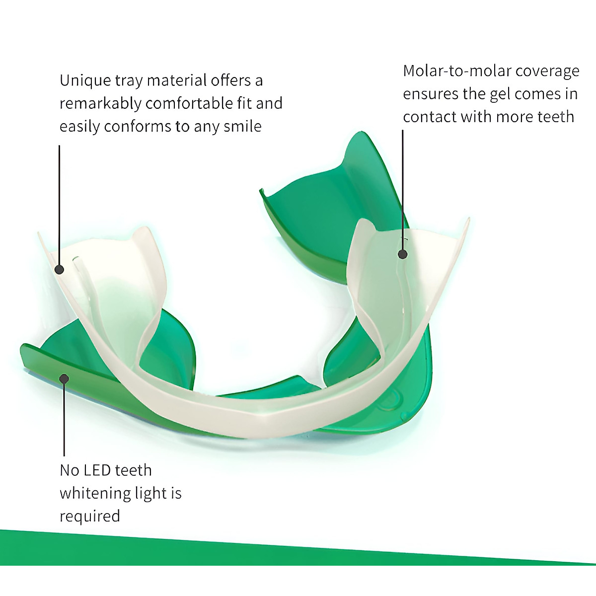Opalescence Go - Prefilled Teeth Whitening Trays - Original 15% - (4 Treatments) - Hydrogen Peroxide with PF - Cool Mint - Made by Ultradent. 4648-1