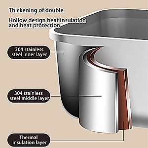 DoxiGlobal Ramen Bowl Stainless Steel Lunch Box Noodle Bowls for Office College Dorm Room Instant Cooking -1.3L (Blue)