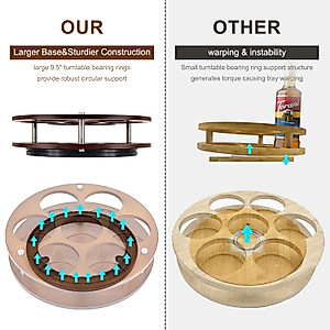 SHILFID Rotating Coffee Syrup Organizer Rack,Syrup Bottle Stand Holder for Coffee Syrup Station,7 Bottles Storage Display Turntable Tray&Lazy Susan for Syrup,Liquor Wine in Kitchen Countertop