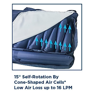 ObboMed OB-1600 UtilityAir Mattress Alternating Pressure with Low Air Loss/Self-Lateral-Wave Rotation, A Reliable 6" Standard Air Mattress (Bed Frame is not Included)