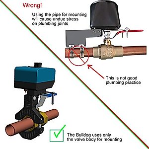 EcoNet Controls EVC300-HCLXL-SK3, Bulldog-JW WIFI Valve Robot, Leak Detection & Prevention, automatic water shutoff, Easy to Install, No Plumbing Required! Valves up to 1.5"