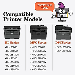 TONERNEEDS TN 660 Toner Cartridge - Black Ink Replacement Cartridges for TN660 & TN630 - High Yield Use - Compatible with Brother Printer HL-L2300D, HL-L2340DW, MFC-L2680W, MFC-L2740DW - (Pack of 2)
