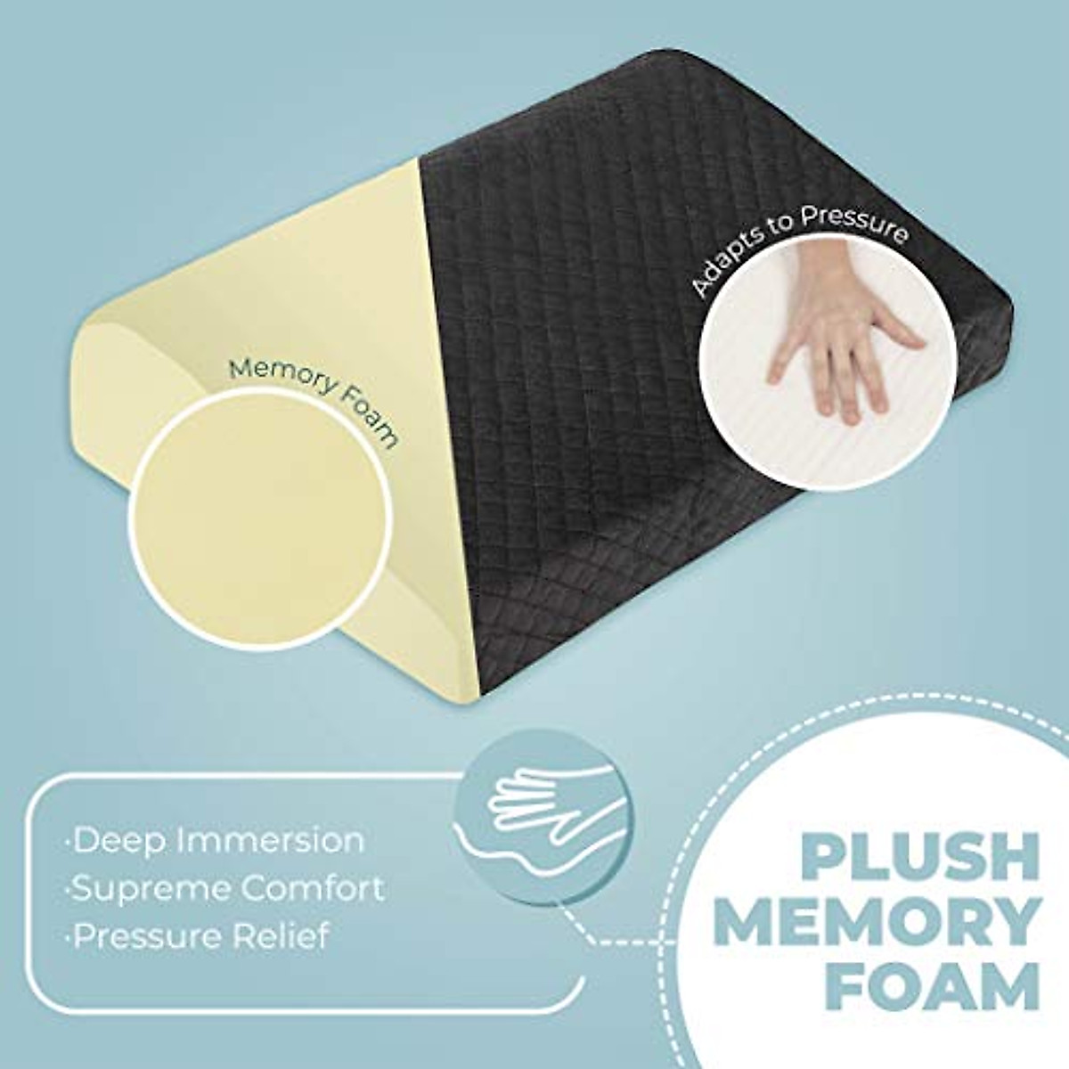 Kölbs Office Foot Rest Under Desk - Plush Velvet and Memory Foam - Longer Footrest For Added Comfort, Foot Stool Desk Accessories Teardrop Ergonomic Design Work From Home, Pc Gaming, Office, Knee Pain