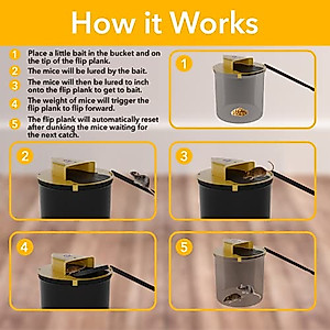 You Will RID of Pesky Rodents-Improved Flip N Slide Lid Bucket Mouse Trap-High Catch Rate-DUROWARES-Humane or Lethal-Indoor-Outdoor-Auto Reset-Concealed & Sanitary Mice Rats Control-No Direct Contact
