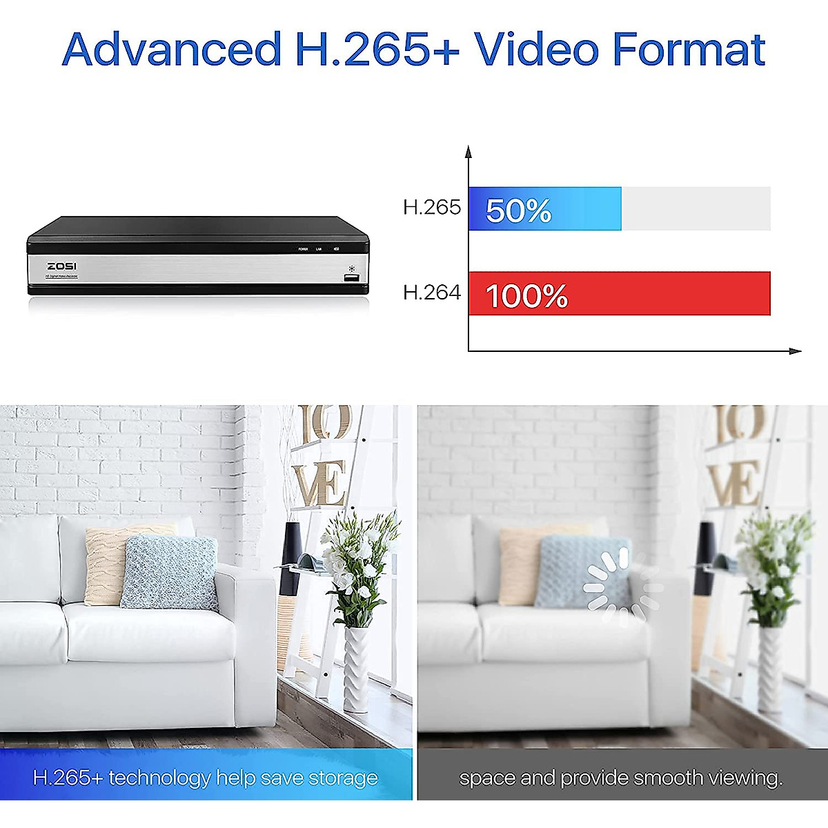 ZOSI H.265+ 16CH Full 1080P Video Security DVR Recorder with 2TB Hard Drive, Hybrid 4-in-1 Surveillance CCTV DVR for 960H/CVI/TVI/AHD Home Security Cameras system (Renewed)