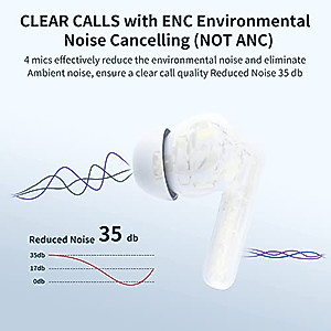 GVOVG Wireless Headphones, Bluetooth 5.3 Headphones with Active Noise, IPX7 Waterproof Stereo Sound Wireless Earbuds with Charging Case, Bluetooth Earbuds with Microphone for iOS/Android