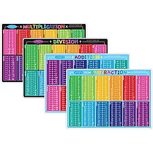 Ashley Productions Smart Poly Dry Erase Learning Mats - Math Tables - Addition, Subtraction, Multiplication, Division - 4 Mats with Exclusive InPrimeTime Dry Eraser