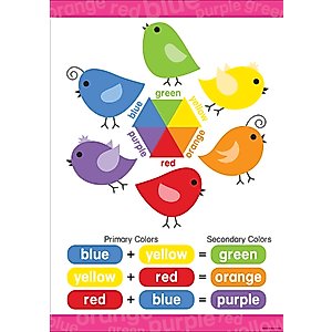 BARKER CREEK Early Learning Poster, Primary & Secondary Colors, Brightly Illustrated Color Wheel Poster Showing Primary & Secondary Colors, Home Learning and School Décor, 13-3/8" x 19" (1843)