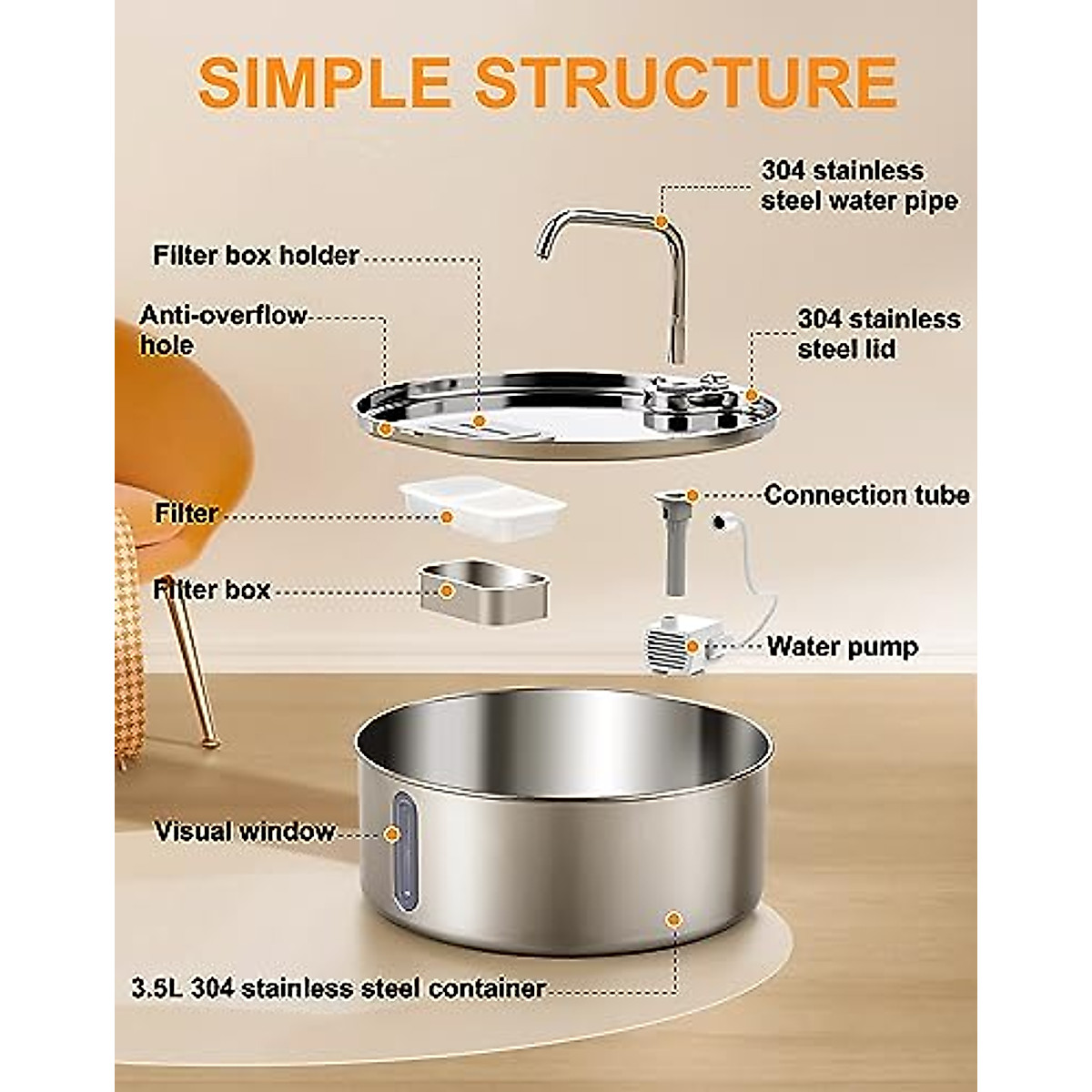 STN Cat Water Fountain 118oz/3.5L Stainless Steel Cat Fountain with Water Level Window,Ultra-Quiet and Durable Pump,3 Replacement Filters