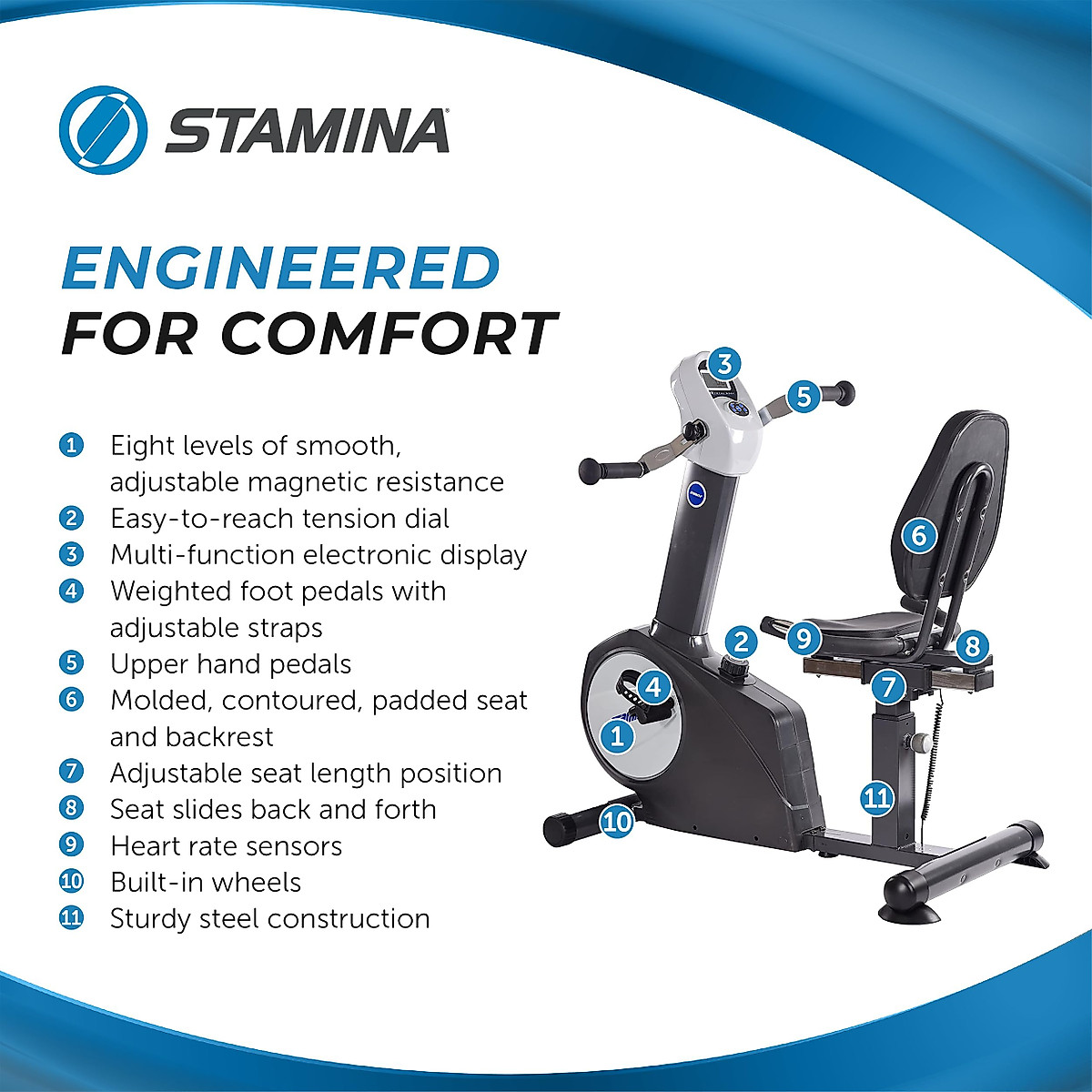 Stamina Elite Total Body Recumbent Bike with Arm Workout - Recumbent Cross Trainer with Smart Workout App for Home Workout - Up to 250 lbs Weight Capacity