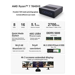 FEVM Mini Pc FN100 Mini Desktop Computer 12th Intel Alder Lake-N100(3.4GHz 18W TDP)4K@60Hz 3 Display, ALT Mode USB-C Port, Dual Nic(2.5G+1G), Windows 11 Pro, 8GB RAM+256GB NVME SSD, AX201 WIFI6, BT5.2