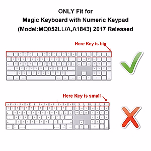 HRH Ombre Pink Silicone Keyboard Cover Keypad Skin for Magic Keyboard with Numeric Keypad A1843 MQ052LL/A Released in 2017 (US Layout)
