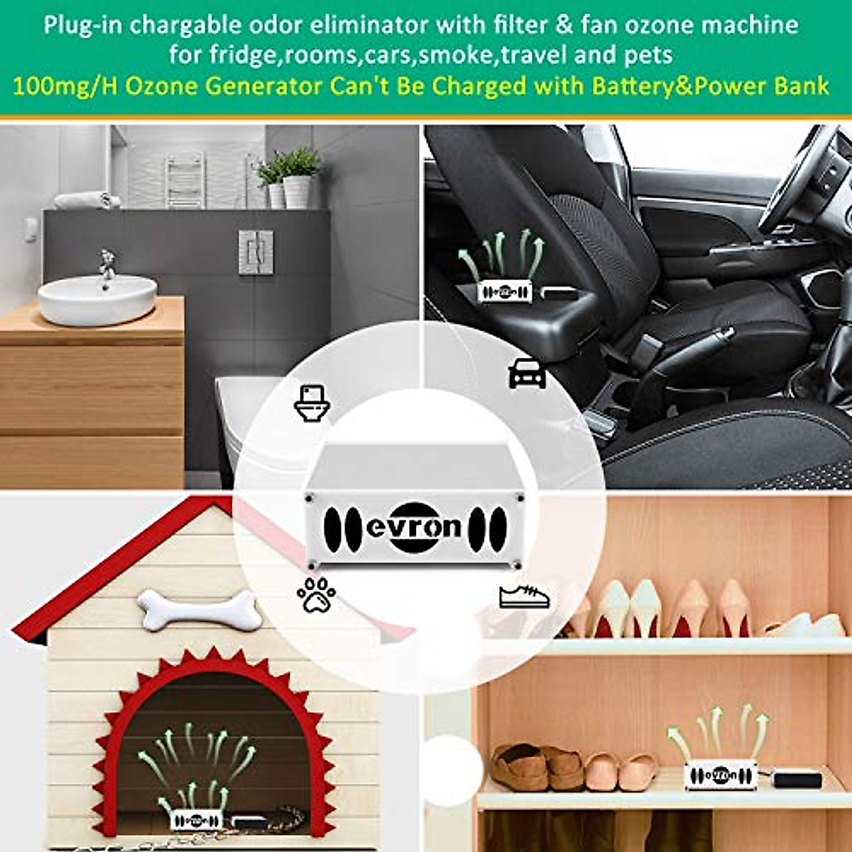 Evron Portable Ozone Generator 50mg/H Plug-in,Power-Bank & AA Battery Chargable Air Ionizer with Fan Ozone Machine for Fridge,Rooms, Cars,Travel and Pets (No Battery Inside)