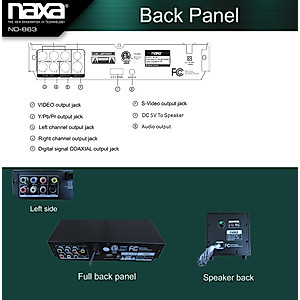 Naxa Electronics ND-863 2.1 Channel Home Theater DVD Speaker System