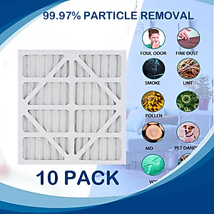 Fizerneer 5 Pack MERV-10 Filter Replacement Set Compatible with AlorAir CleanShield HEPA 550, 13.7"×14.8"×0.8"