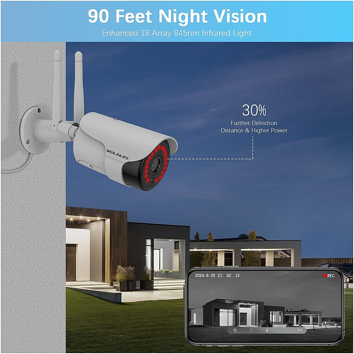 【2-Way Audio & Dual Antenna Enhanced】 90ft Night Vision Outdoor Wireless Security Camera System, Wireless Surveillance Camera System, WiFi Video Surveillance, Home Security Cameras
