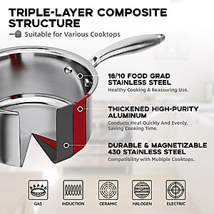 Leetaltree 2.5 Quart Stainless Steel Saucepan with Steamer Basket, Tri-ply Construction, Multipurpose Sauce Pan with Double-sized Drainage Lid - Perfect for Cooking Gravies, Pasta, Vegetable and More