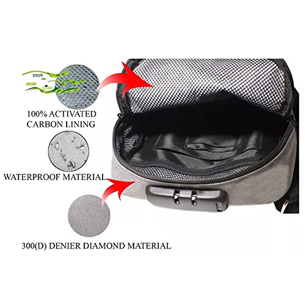 SOLIT Smell Proof Bag with Combination Lock | Activated Carbon Lining | Odor Proof Material | Crossbody Sling Bag | Waterproof Shell | Medicine Bag | Advanced SBS Zipper