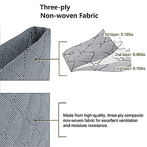 Vieshful 3 Pack 75L Underbed Storage Containers and 3 Pack 90L Clothes Storage Bags，Large Capacity Clothing Organizers for Bedding Blanket Comforter Quilt