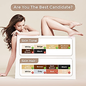 [FDA Cleared] IPL Hair Removal - LVARA Permanent Laser Hair Removal Device for Women Men - Painless At Home Hair Remover, 999,999 Flashes for Facial Bikini Legs Armpits