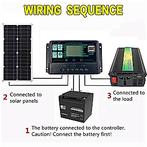 TYJJKDQW 25 Watt 12 Volt Monocrystalline Solar Panel Module Off Grid Charging RV Boat (20AController+1000W 12Vto220V Inverter Kit)