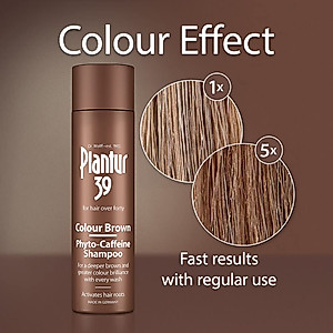 Plantur 39 Color Brown Phyto-Caffeine Shampoo, 8.45 Fl Oz