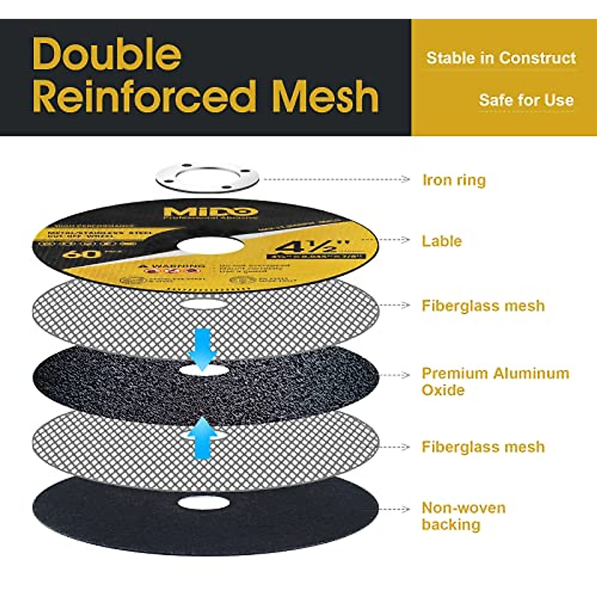 MIDO Professional Abrasive Cut Off Wheels 60 PCS Angle Grinder Cutting Disc 4-1/2" x .045" x 7/8" Ultra Thin Cut Off Wheel for Metal