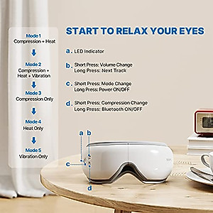RENPHO Eye Massager with Heat, Birthday Gift Bluetooth Music Heated Eyeris 1 Massager for Migraines, Relax and Reduce Eye Strain Dark Circles Eye Bags Dry Eye Improve Sleep, Gift for Wife/Men