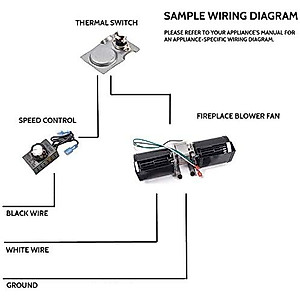 GFK-160A GFK-160 GFK160 GFK160A Fireplace Blower Fan Kit for Heat N Glo, Hearth and Home, Quadra Fire, Fireplace Blower Kit for Hearth and Home DV3732 DV3732-B Heat N Glo 6000CLX 6000 DVTFL Fireplaces