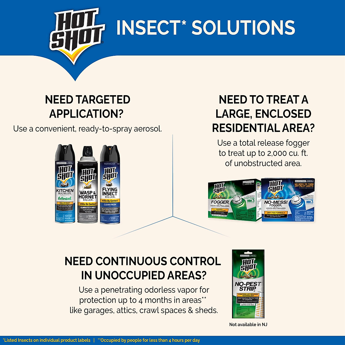 Hot Shot Fogger With Odor Neutralizer, Kills Roaches, Ants, Spiders & Fleas, Controls Heavy Infestations, 3 Count, 2 Ounce Pack of 2