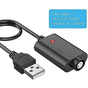 USB Threaded Cord, Smart USB Charger, Rechargeable Overcharge Protection Adapter Device with LED Indicator, USB Electronic [2 Pack]