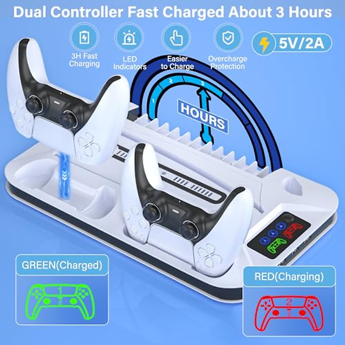 Cooling Station with Dual Controller Charging Station for PS5, Upgraded Accessories Vertical for PS5 Stand, 3-Levels Cooling Fan, 3 USB Hub and Headset Holder for Playstation 5 Disc/Digital Edition